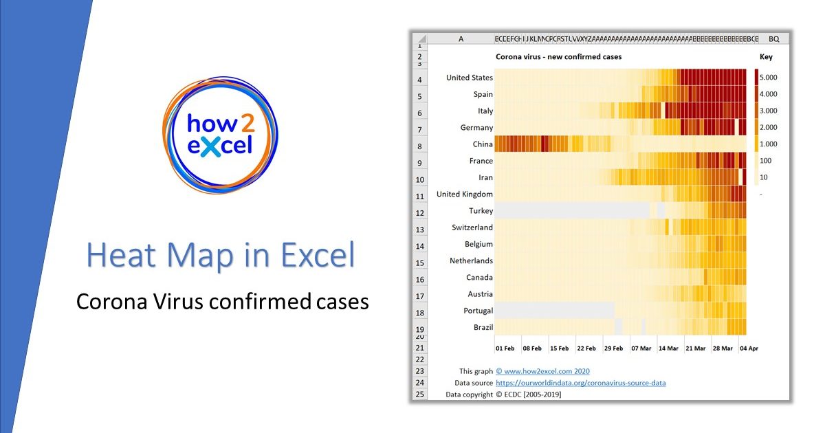 Create a heat map to show Corona virus cases – how2excel – lernen Sie ...