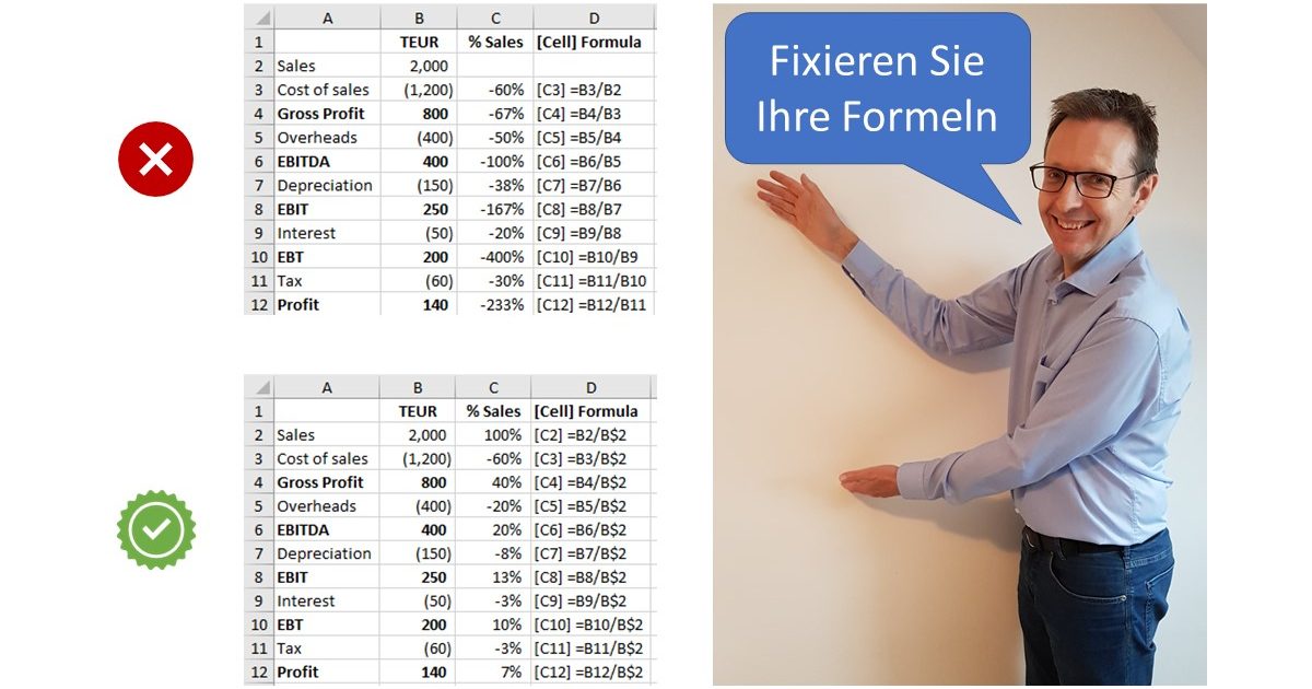 Fixieren Sie Ihre Formeln – how2excel – lernen Sie Best Practice, Tipps ...