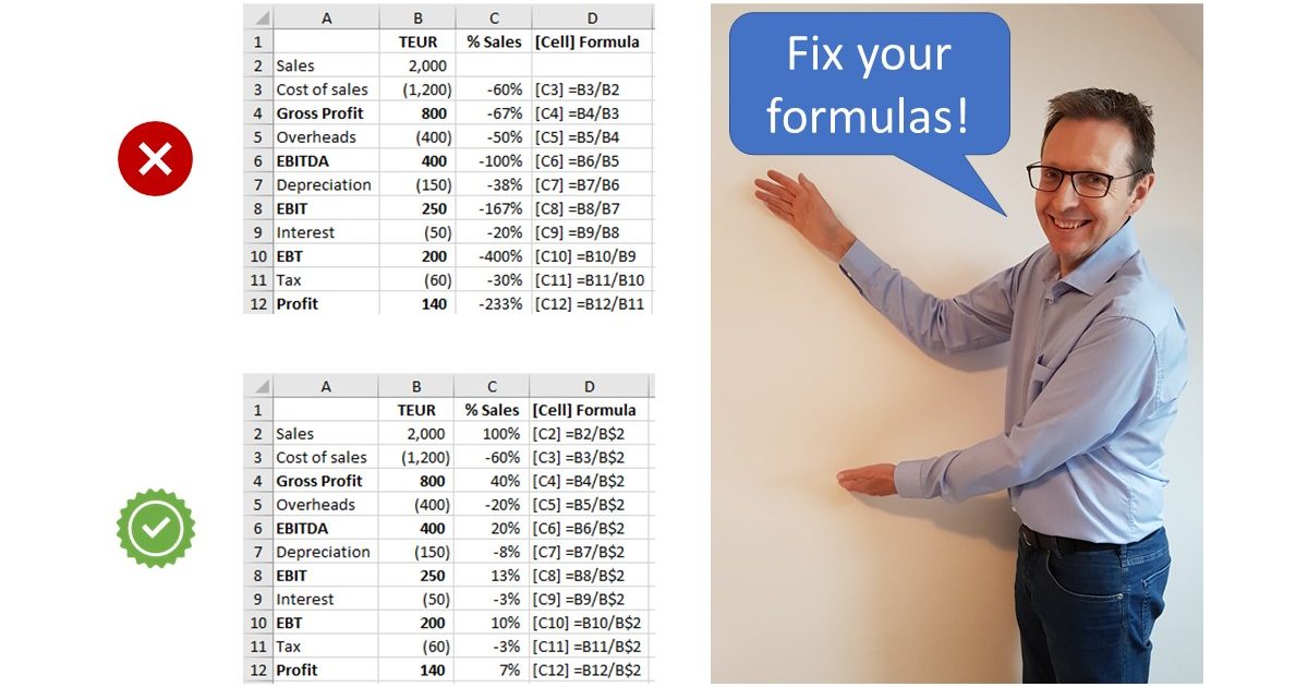 Fix your formulas! – how2excel – lernen Sie Best Practice, Tipps und ...