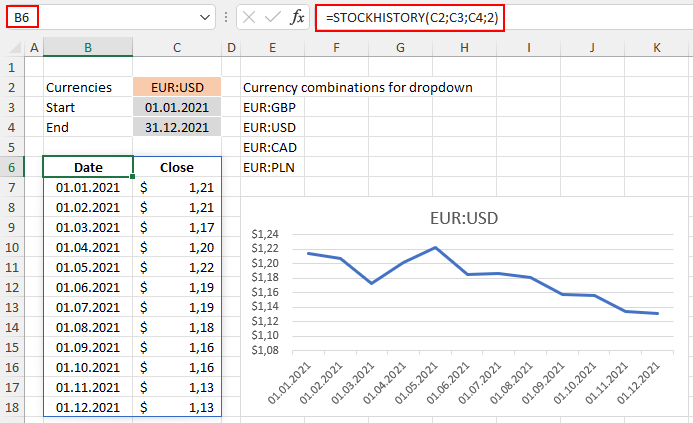 Easily Get Exchange Rates And Stock Prices In Excel How2excel Learn Best Practice Tips And 