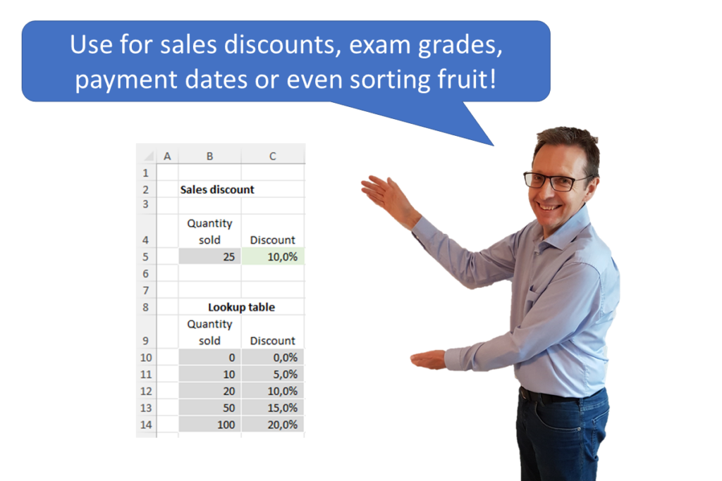 Blog – how2excel – lernen Sie Best Practice, Tipps und Tricks!