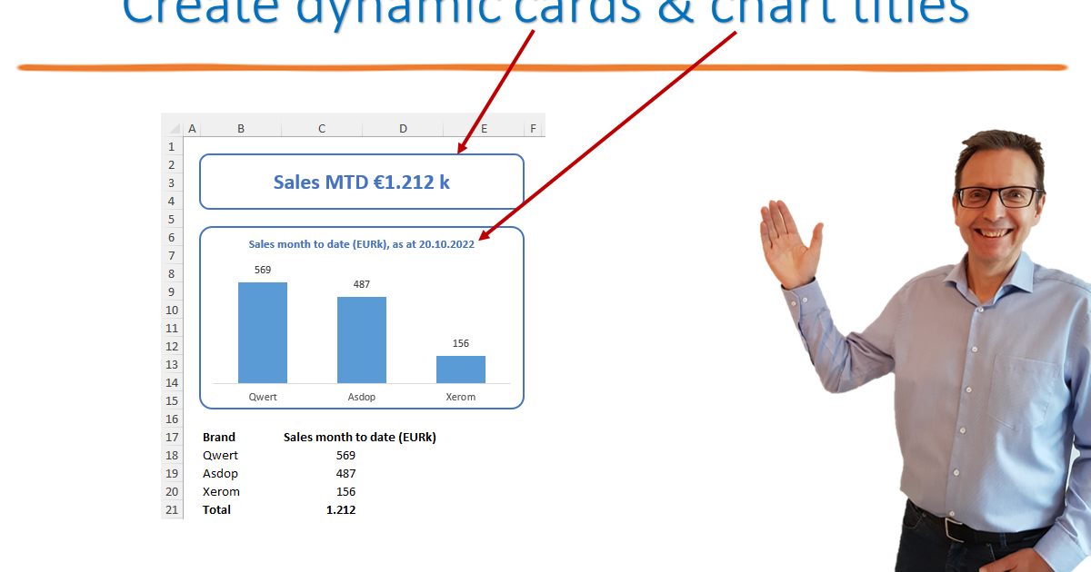 Create dynamic cards and chart titles – how2excel – lernen Sie Best ...
